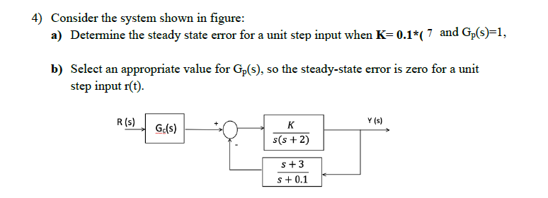 Solved 4) Consider the system shown in figure: a) Determine | Chegg.com