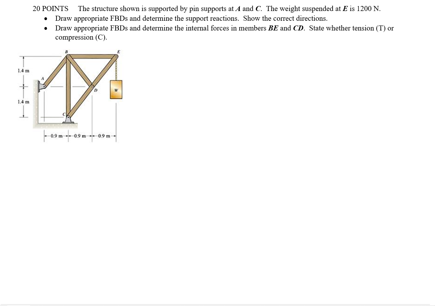 Solved The structure shown is supported by pin supports at A | Chegg.com