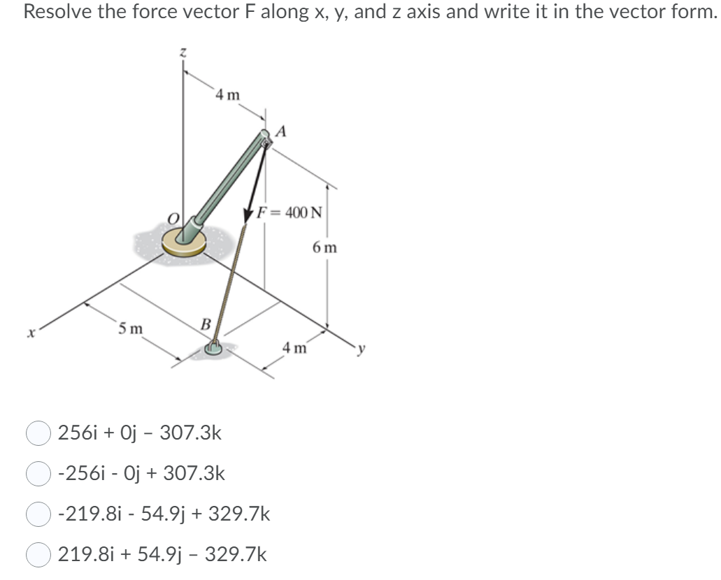Solved Resolve the force vector F along x, y, and z axis and | Chegg.com
