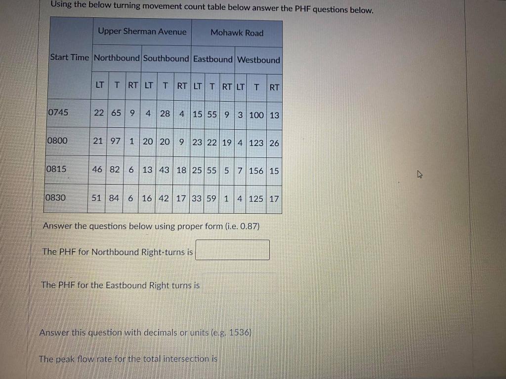 Solved Using the below turning movement count table below | Chegg.com