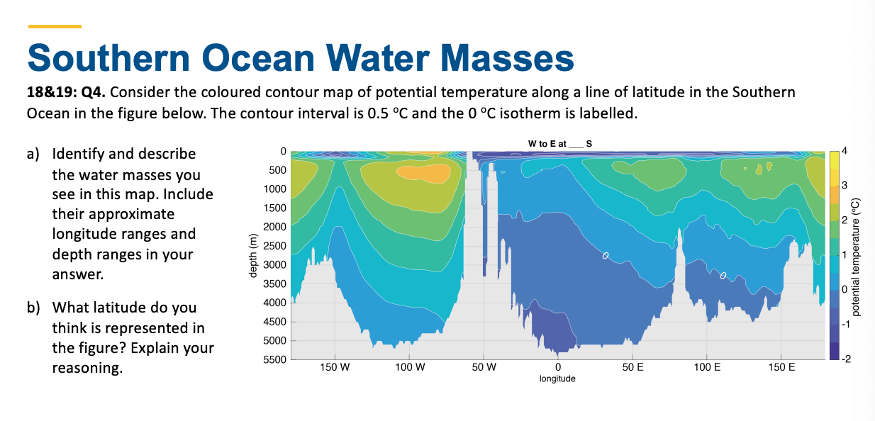 Solved Southern Ocean Water Masses 18\&19: Q4. Consider the | Chegg.com