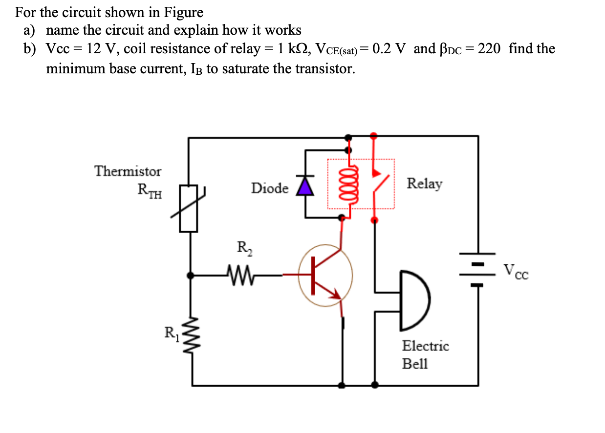 Solved urgent pls could you show me how to solve it in | Chegg.com