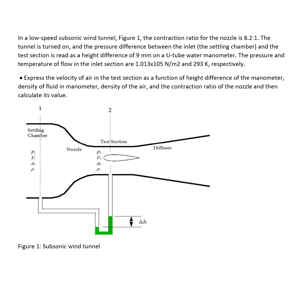 Solved In a low-speed subsonic wind tunnel, Figure 1, the | Chegg.com
