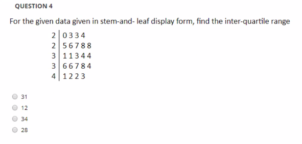 Solved QUESTION 4 For the given data given in stem-and-leaf | Chegg.com