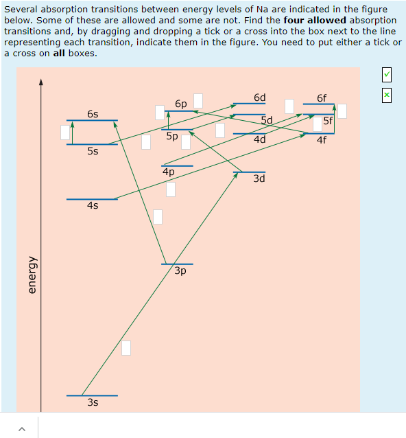 Solved Several absorption transitions between energy levels | Chegg.com