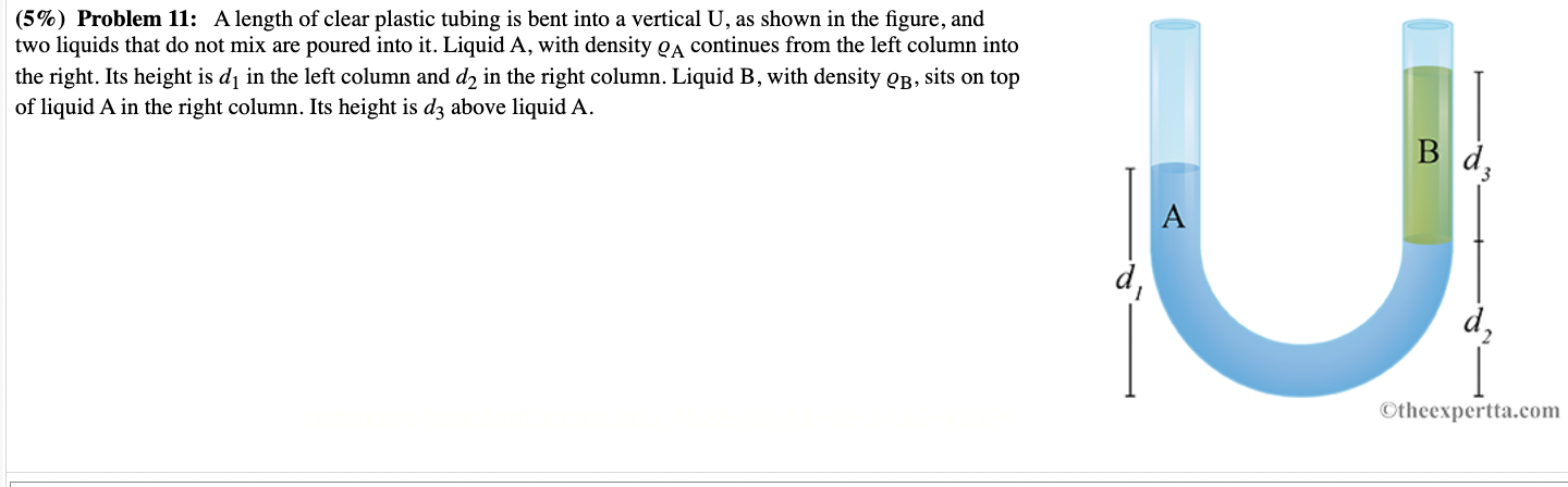 Solved what would be the step by step formula to find area | Chegg.com
