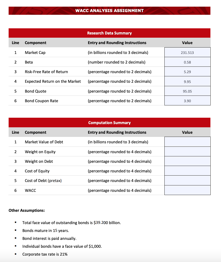 Solved I posted this earlier but left the bottom information | Chegg.com