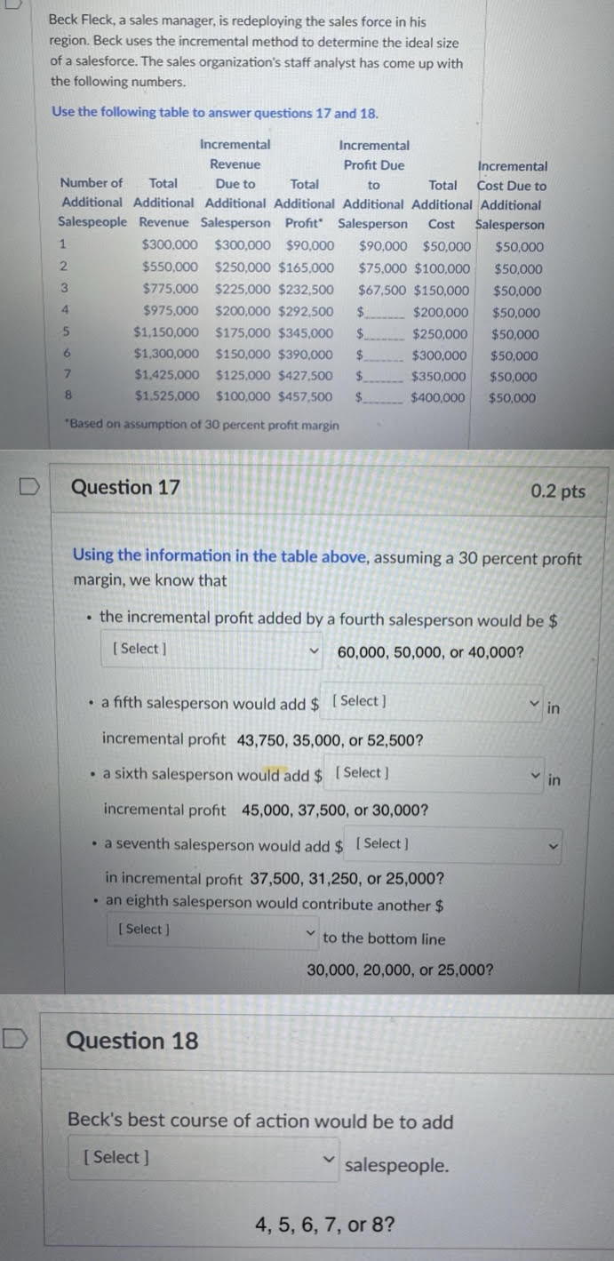 Solved Beck Fleck, a sales manager, is redeploying the sales | Chegg.com