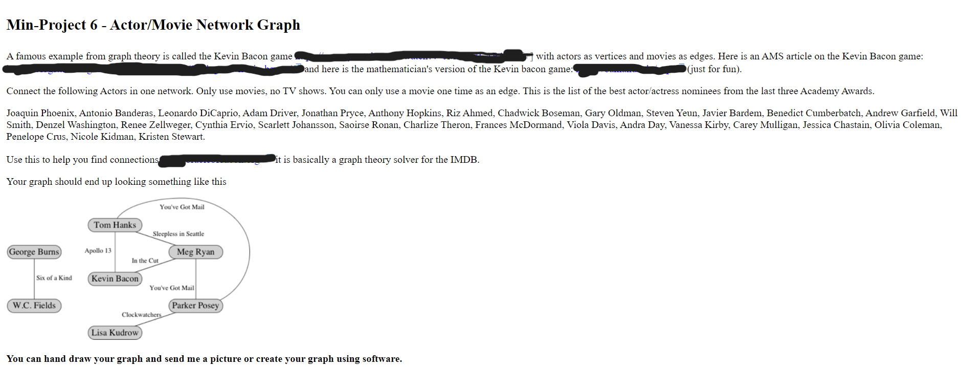 Solved Min-Project 6 - Actor/Movie NetWork Graph with actors | Chegg.com