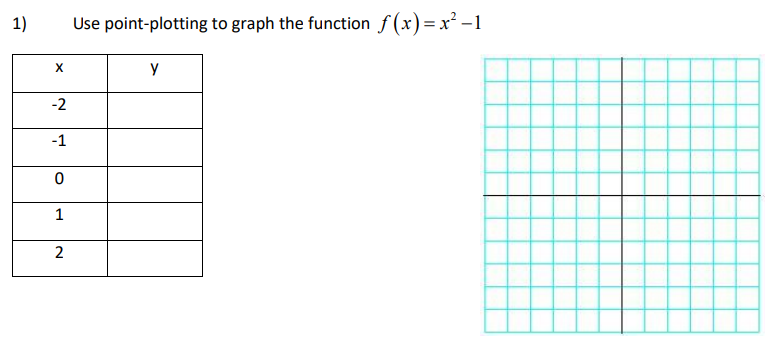 Solved by an EXPERT Use point-plotting to ﻿graph the function f(x)=x2-1 | Chegg.com