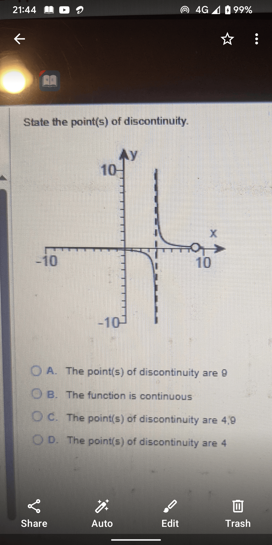 Solved State the point(s) of discontinuity. OA. The point(s) | Chegg.com