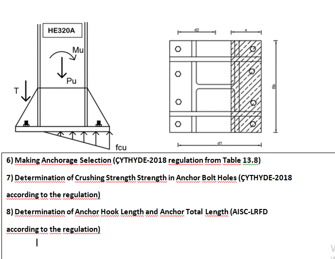 SORU: Specification of all inspections specified for | Chegg.com