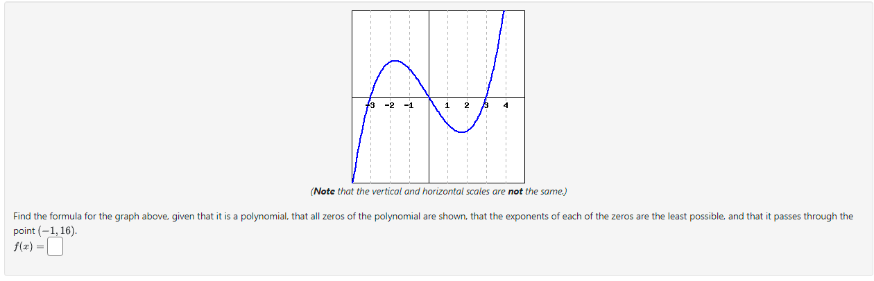 Solved (Note that the vertical and horizontal scales are not | Chegg.com