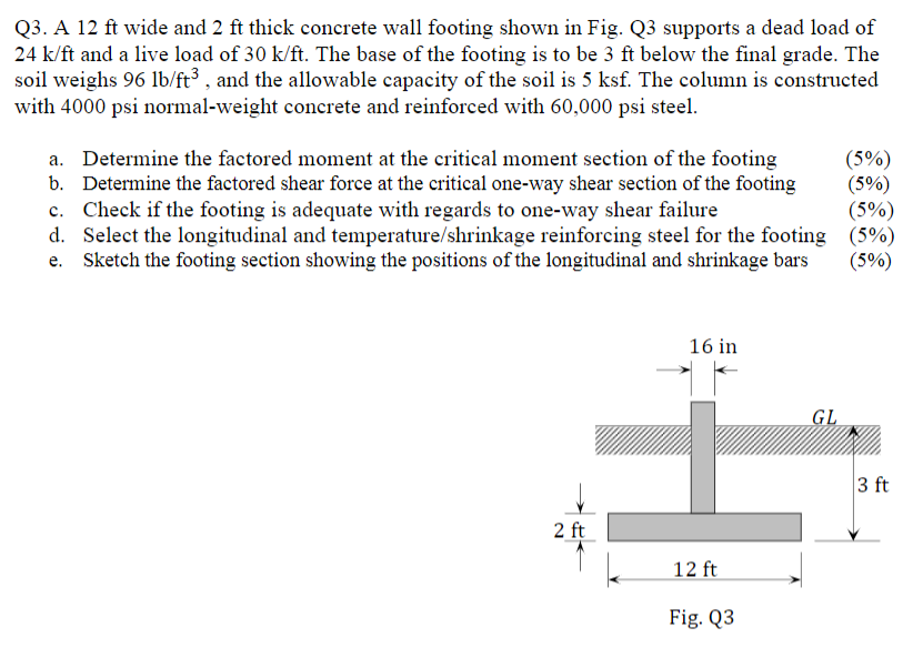 Solved Q3. A 12 ft wide and 2 ft thick concrete wall footing | Chegg.com