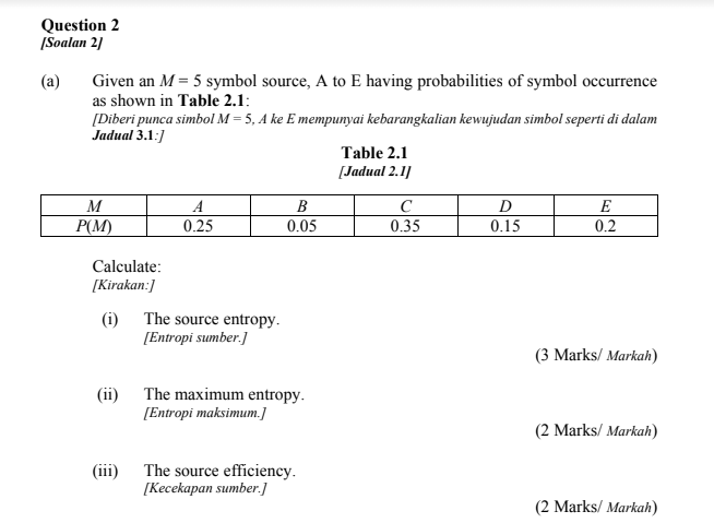 Question 2 Soalan 27 (a) Given an M= 5 symbol source, | Chegg.com