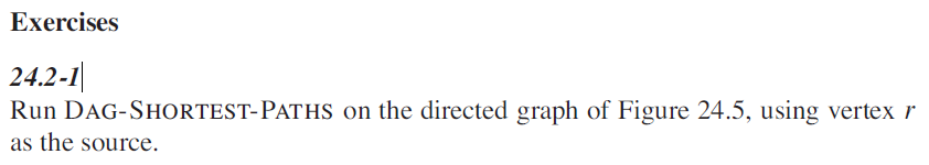 Solved Exercises 24.2-11 Run DAG-SHORTEST-PATHS on the | Chegg.com