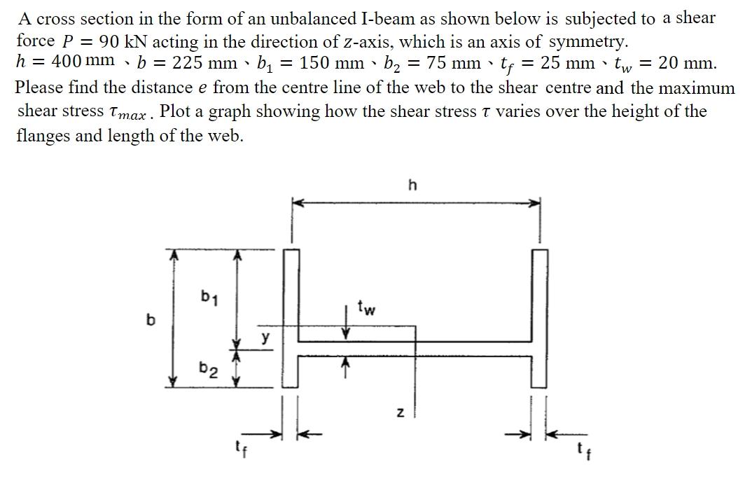 Solved A cross section in the form of an unbalanced I-beam | Chegg.com