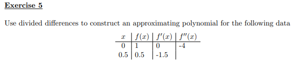 Solved Exercise 5 Use divided differences to construct an | Chegg.com