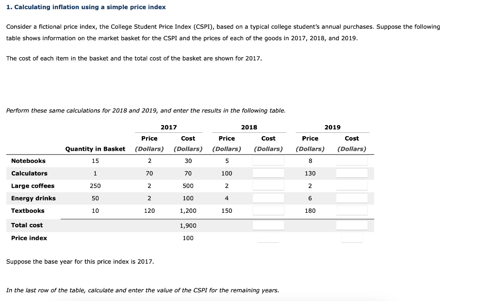 Solved 1. Calculating inflation using a simple price index | Chegg.com