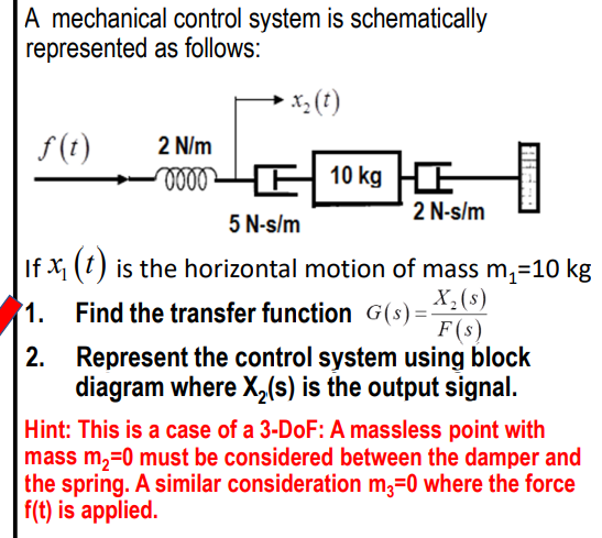 Solved A mechanical control system is schematically | Chegg.com