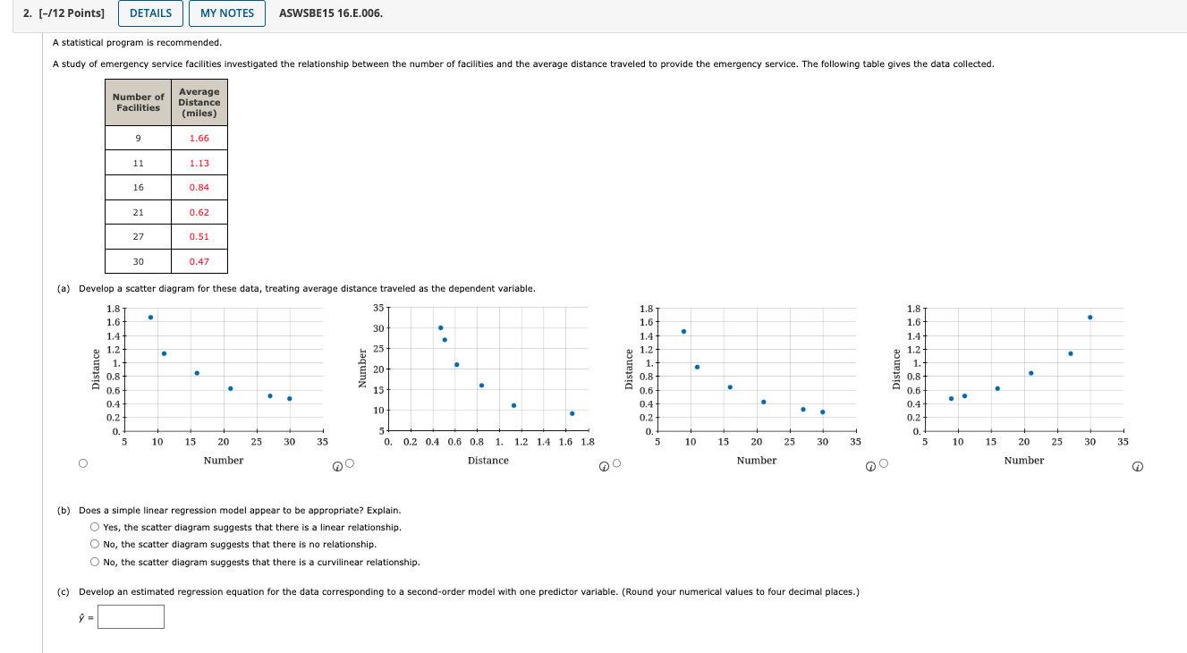 Solved A statistical program is recommended. A study of | Chegg.com