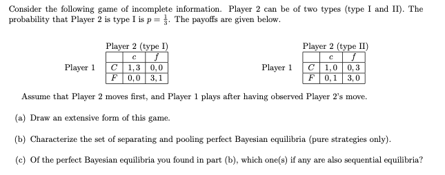 Consider the following game of incomplete | Chegg.com