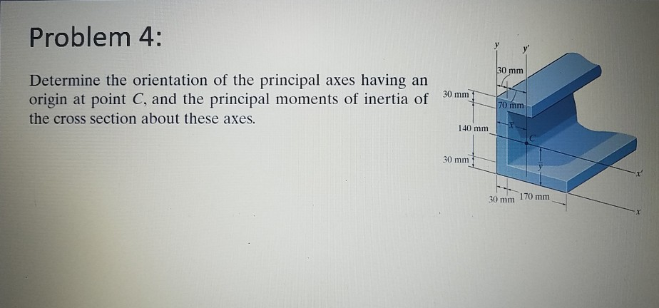 Solved Determine the orientation of the principal axes | Chegg.com
