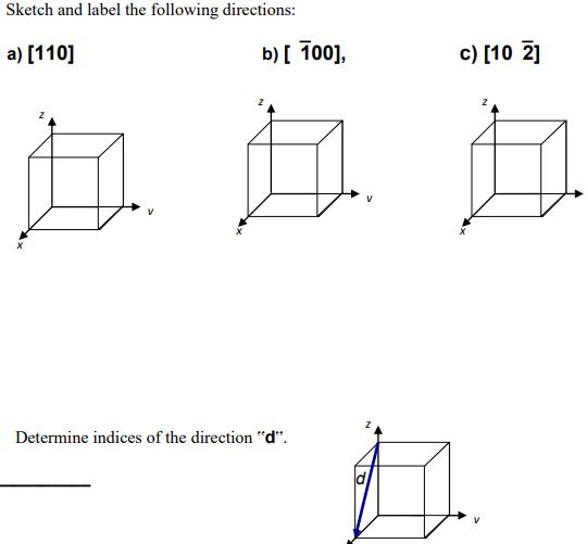Solved Sketch and label the following directions: a) [110] | Chegg.com