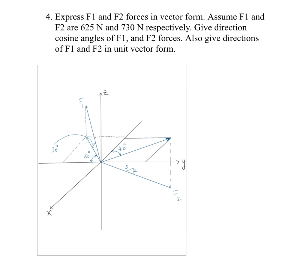 Solved 4. Express F1 and F2 forces in vector form. Assume F1 | Chegg.com