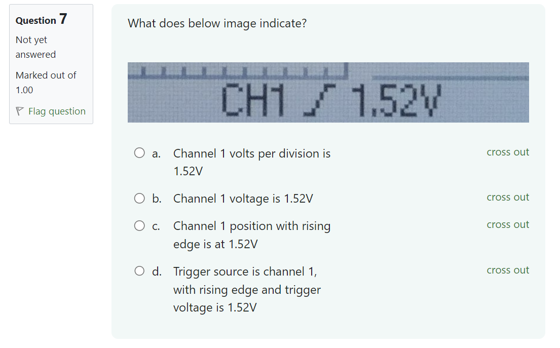 Solved What does below image indicate?a. ﻿Channel 1 ﻿volts | Chegg.com