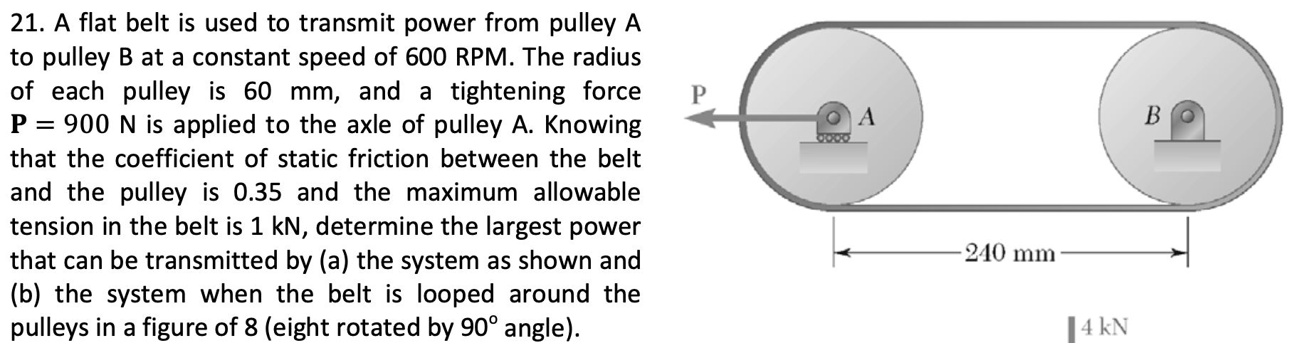 Solved A flat belt is used to transmit power from pulley A | Chegg.com