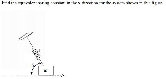 Solved Find the equivalent spring constant in the | Chegg.com
