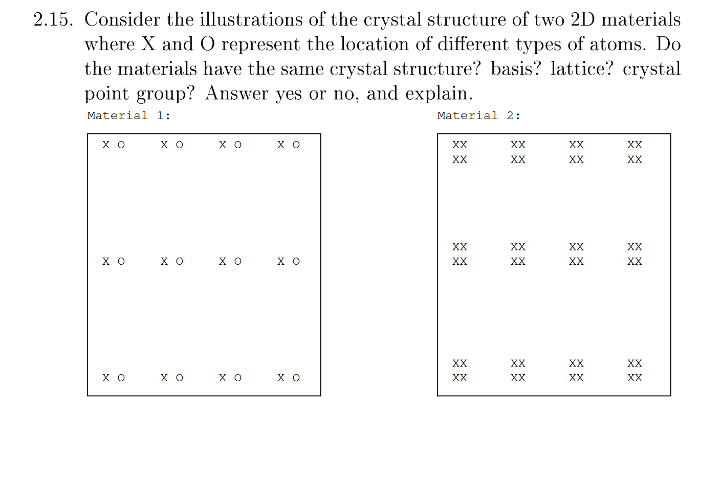 Solved 2.15. Consider the illustrations of the crystal | Chegg.com