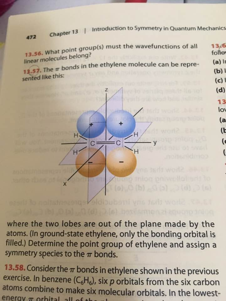 Solved Introduction to Symmetry in Quantum Mechanics | Chegg.com
