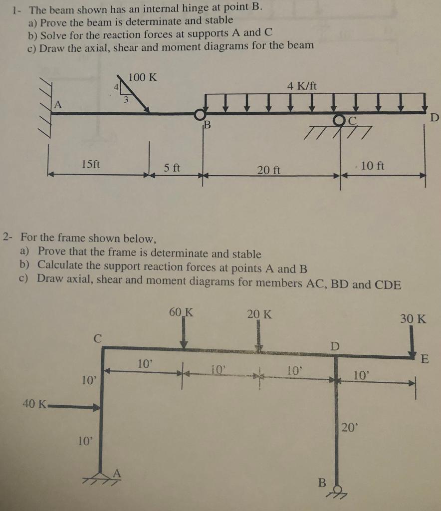 Solved 1- The beam shown has an internal hinge at point B. | Chegg.com
