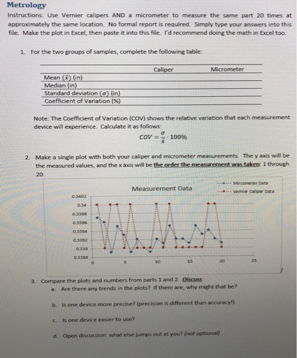 Solved Instructions: Use Vernier calipers AND a micrometer | Chegg.com