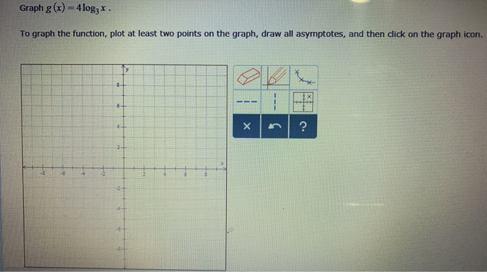 Solved Graph g (x) 4log3x. To graph the function, plot at | Chegg.com
