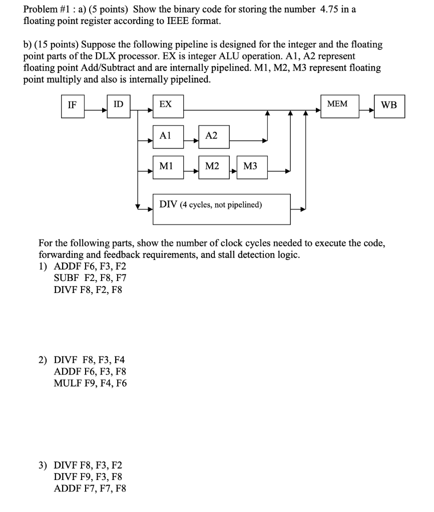 Solved Problem #1 : a) (5 points) Show the binary code for | Chegg.com