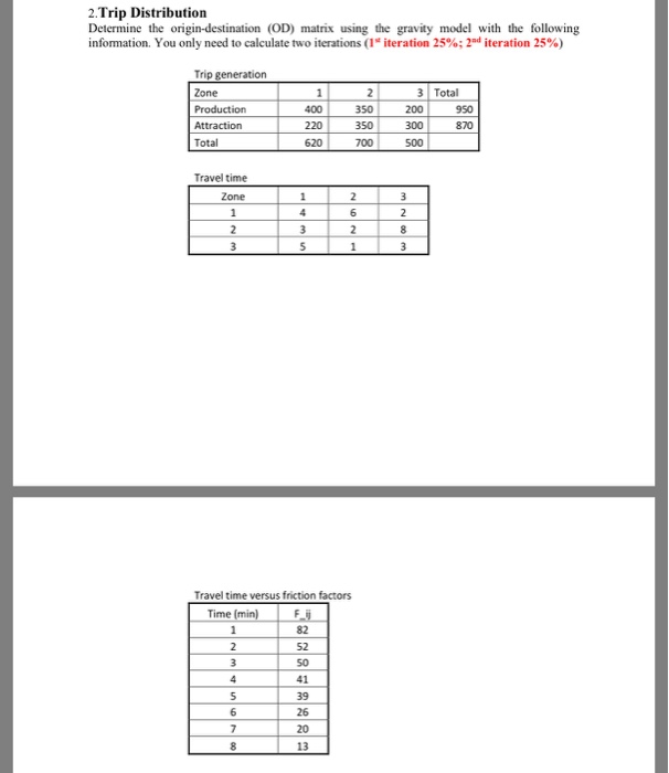 2.Trip Distribution Determine the origin-destination | Chegg.com