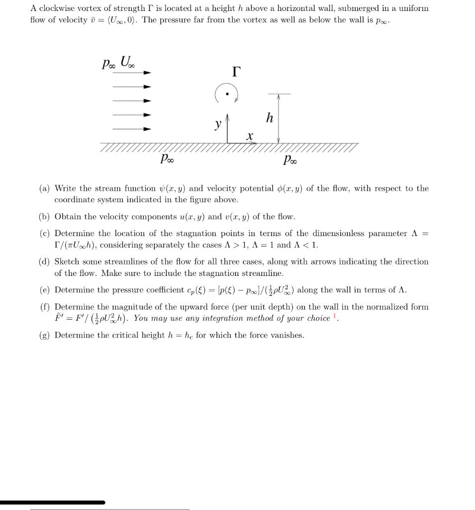 A clockwise vortex of strength Γ is located at a | Chegg.com