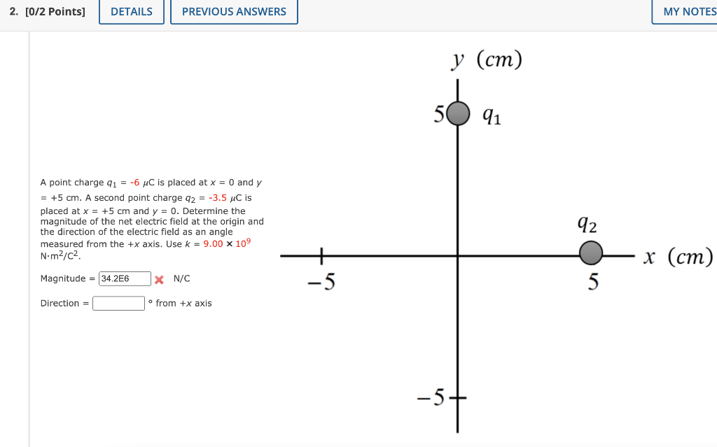 Solved A point charge q1=−6μC is placed at x=0 and y =+5 cm. | Chegg.com