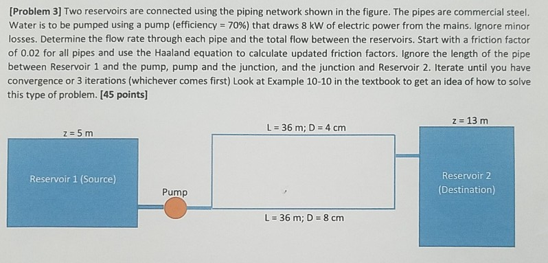 Solved [Problem 3] Two reservoirs are connected using the | Chegg.com