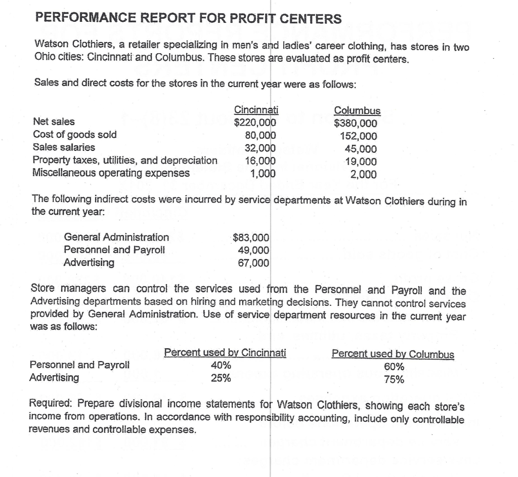 Solved PERFORMANCE REPORT FOR PROFIT CENTERS Watson | Chegg.com