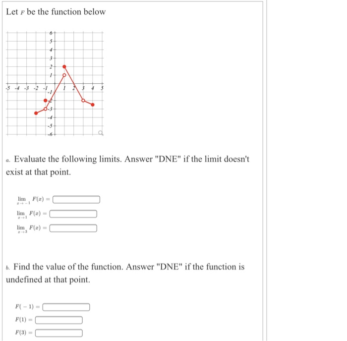 Solved Let F be the function below a. Evaluate the following | Chegg.com