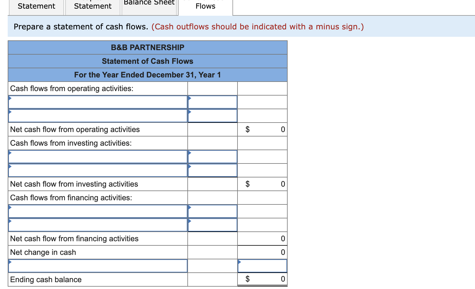 Solved Faith Busby and Jeremy Beatty started the B\&B | Chegg.com