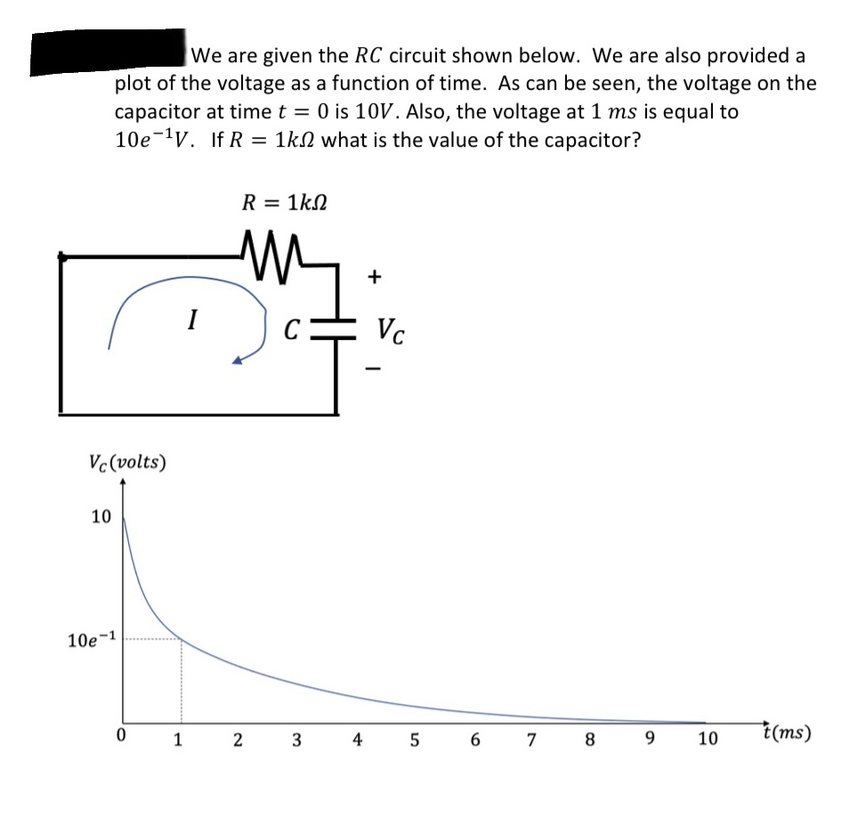 Solved We are given the RC circuit shown below. We are also | Chegg.com