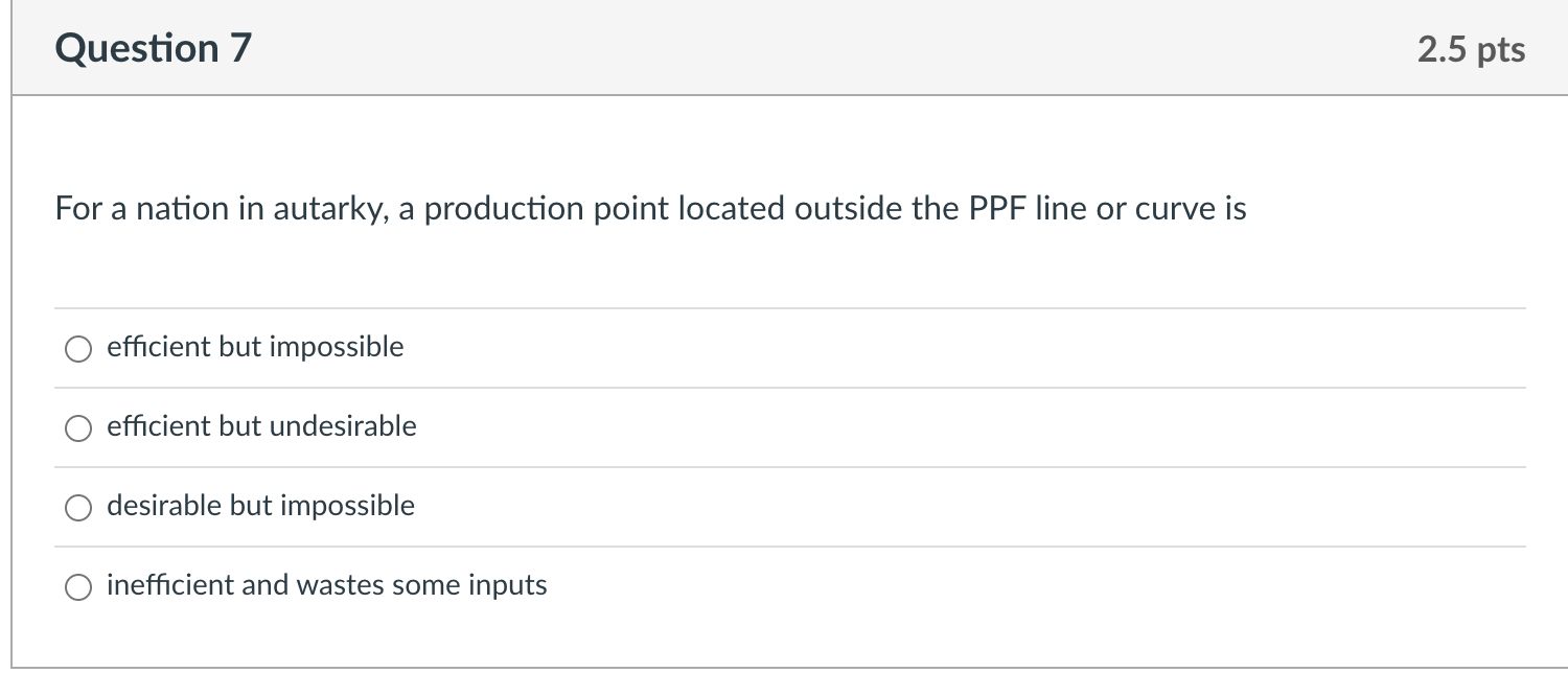 Solved For a nation in autarky, a production point located | Chegg.com