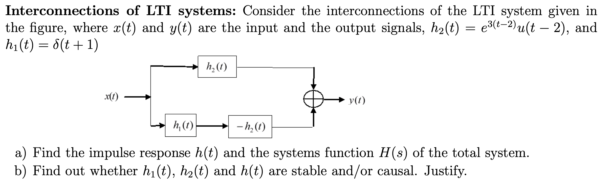 Solved Interconnections of LTI systems: Consider the | Chegg.com