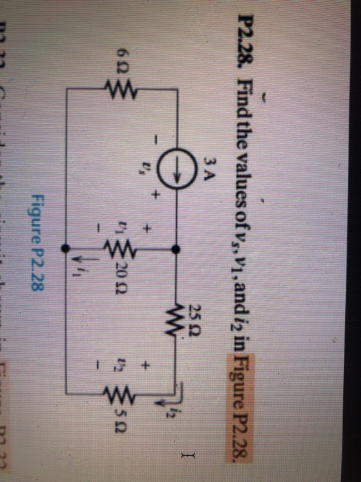 Solved P2.28. Find the values of vs, vi,and iz in Figure | Chegg.com