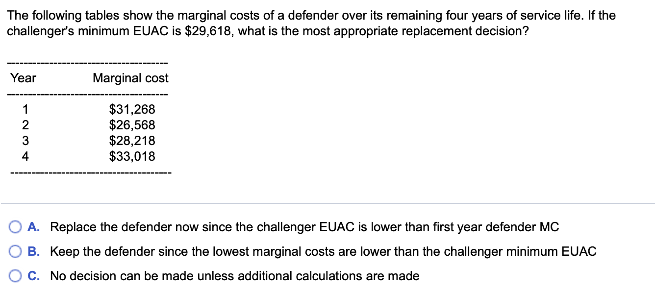 Solved The following tables show the marginal costs of a | Chegg.com